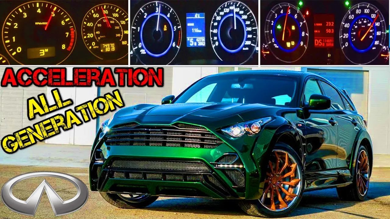Exhaust and Acceleration Infiniti FX35 FX45 FX30D FX37 FX50 QX70 3.7 ...
