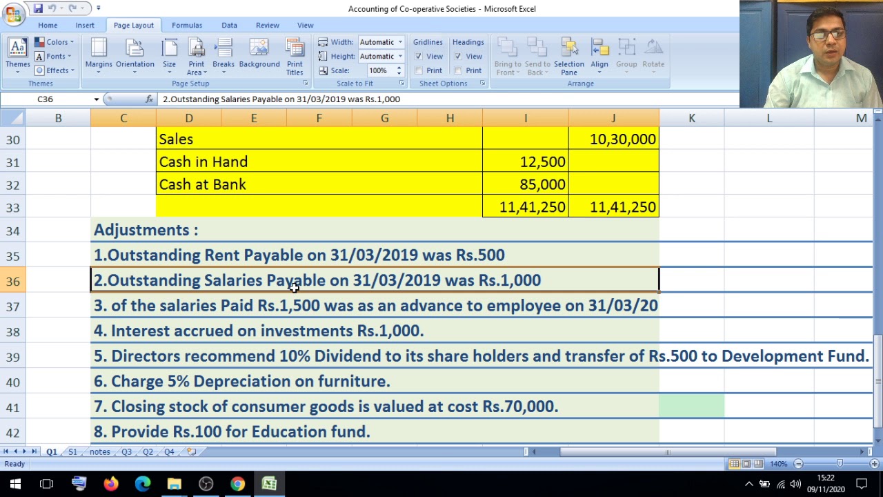 MCom Part II Semester III Final ac of cooperative societies Problem 1 ...