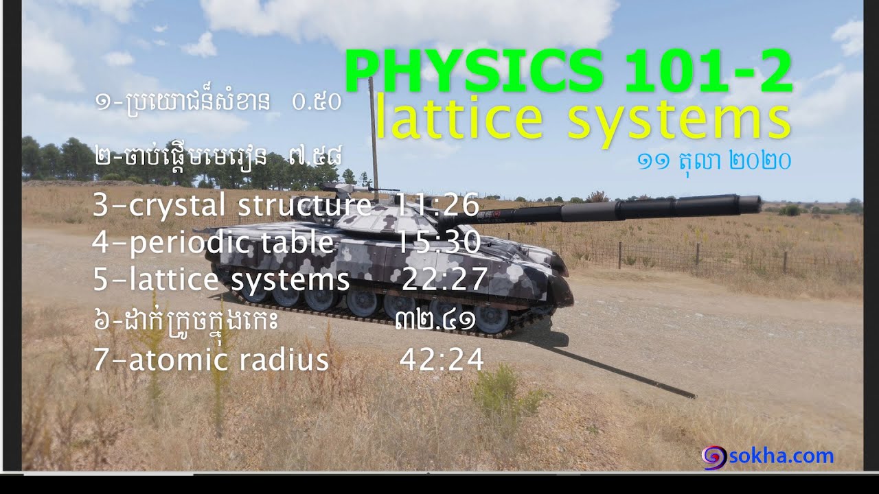 PHY 101 Lesson 2 :: Lattice Systems, Periodic Table, Crystal Structure ...