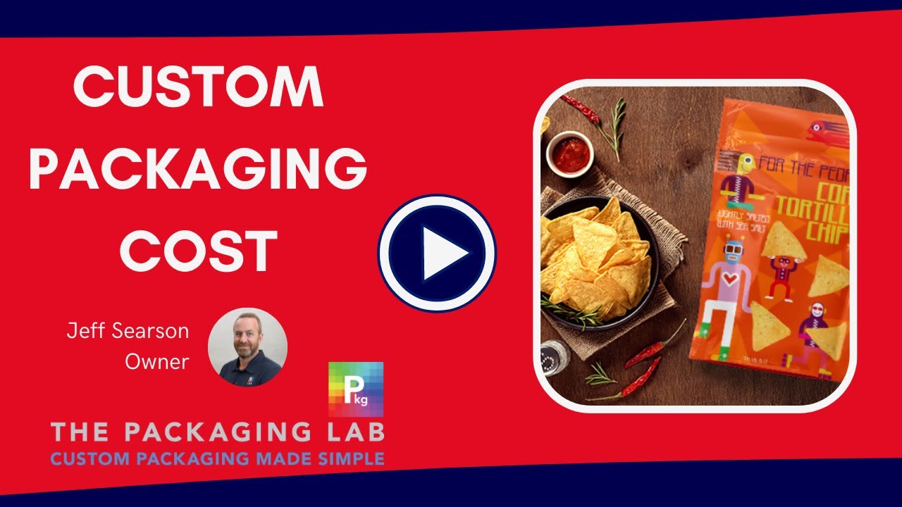 How Much Does Custom Packaging Cost? | The Packaging Lab - YouTube