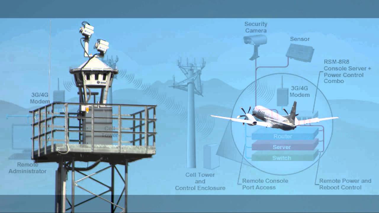 remote tower - YouTube