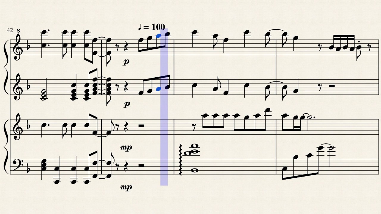 Studio Ghibli Medley (Piano Duet) - YouTube
