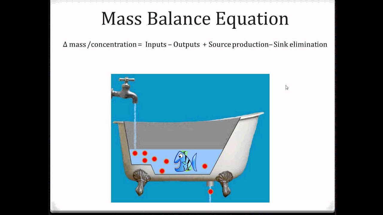 09-16 Pre-lecture Mass Balance - YouTube