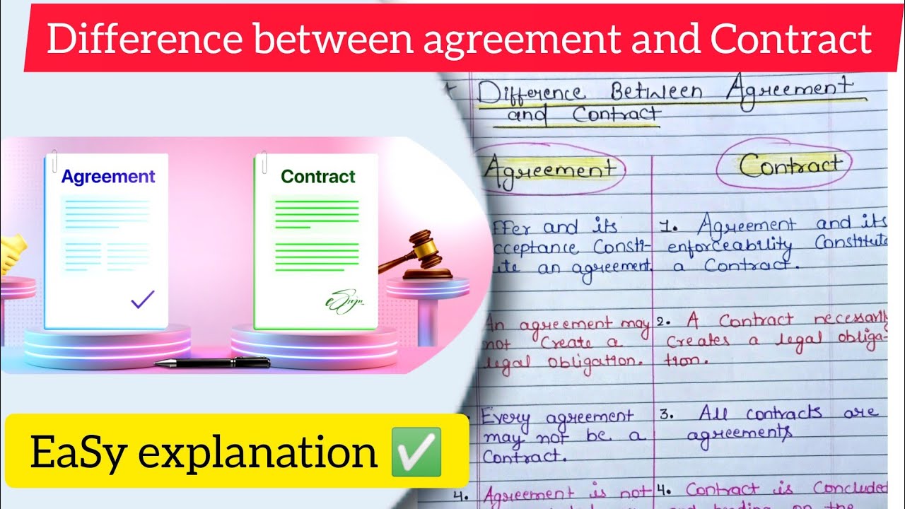 Difference between Agreement and Contract || Business law ||#bba #mba ...