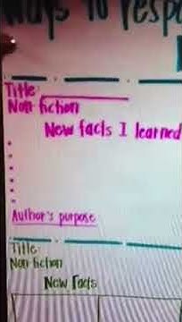 Ways to respond to non fiction - YouTube