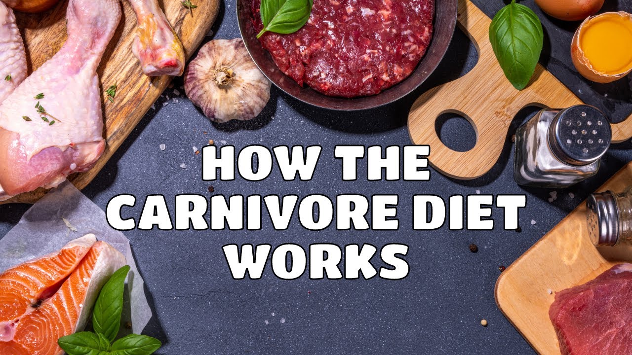 Unlocking The Secrets Of The Carnivore Diet: A Deep Dive Into How It ...