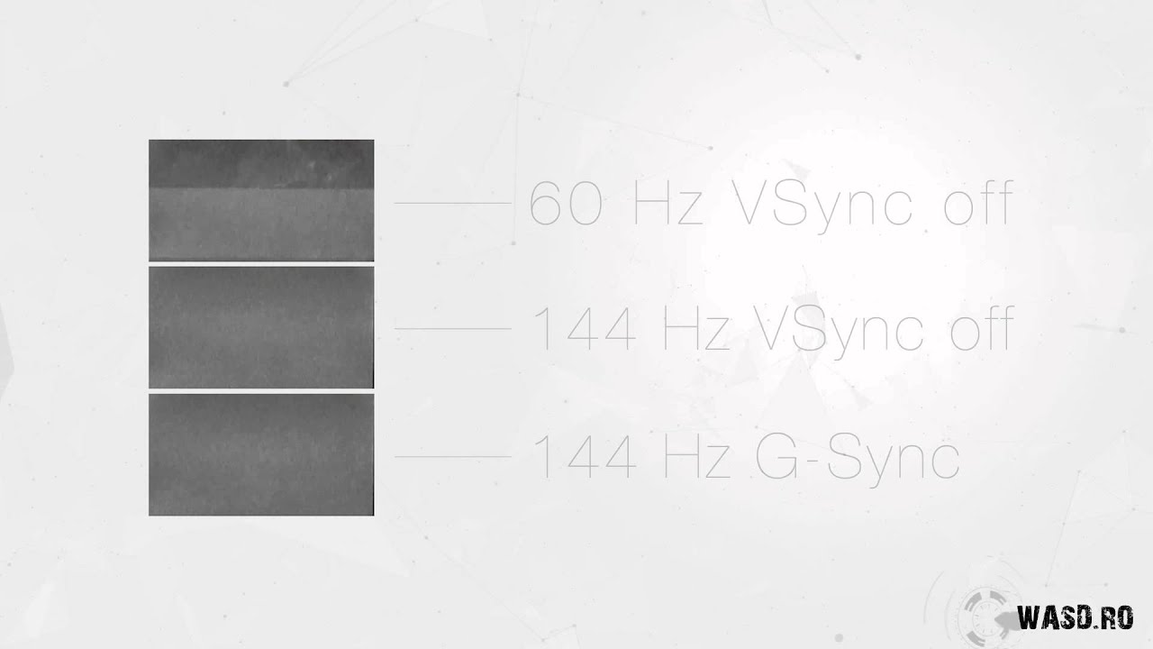 60 Hz vs 144 Hz vs 144 Hz+G-Sync 10ms blink test - YouTube