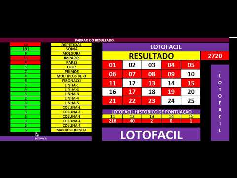 LOTOFACIL RESULTADO 2720