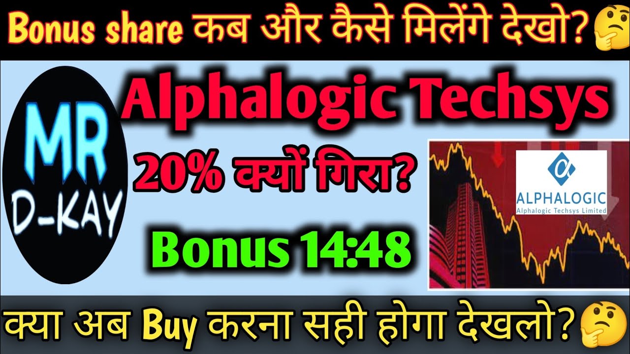 Alphalogic Tech Share Latest News | Alphalogic Techsys Share Latest ...