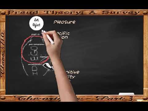 Class 4/10 - The origin of the psychic apparatus (part 3) - YouTube