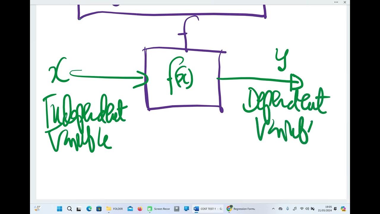 Linear Regression Solving 1 - YouTube