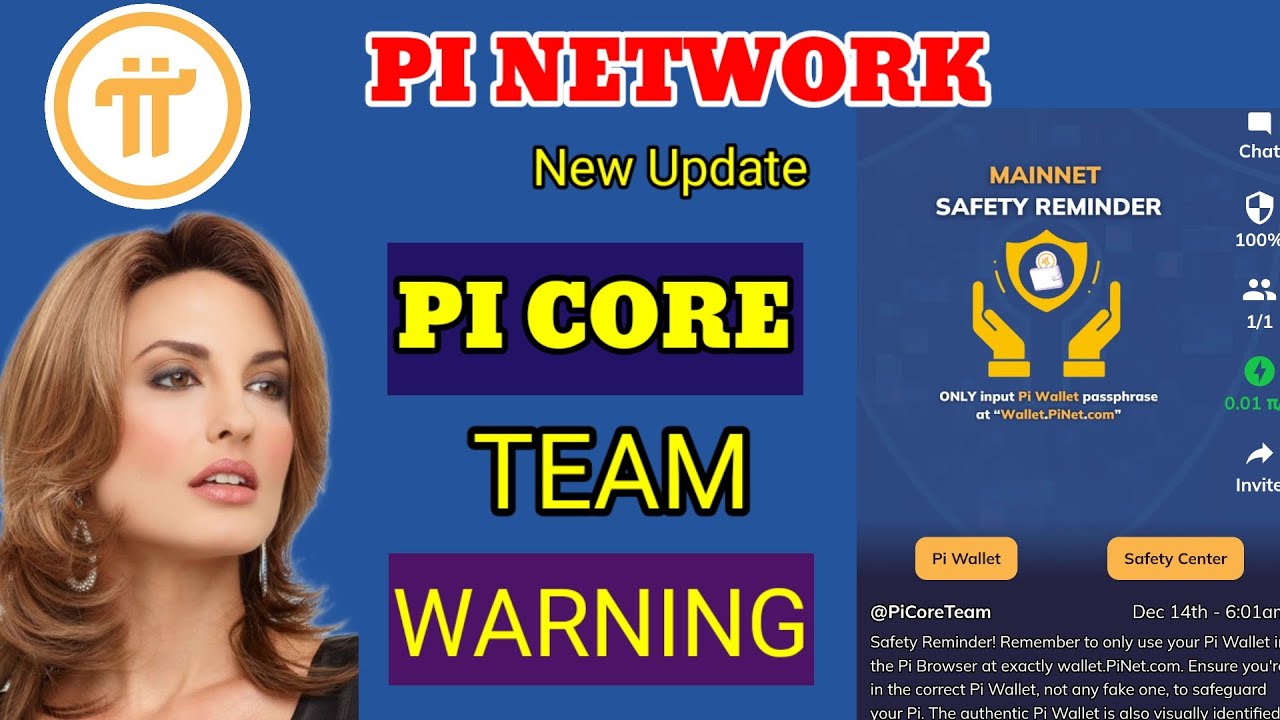Pi Network New Update Core Team Latest Warning | Pi Withdrawal | Pi ...
