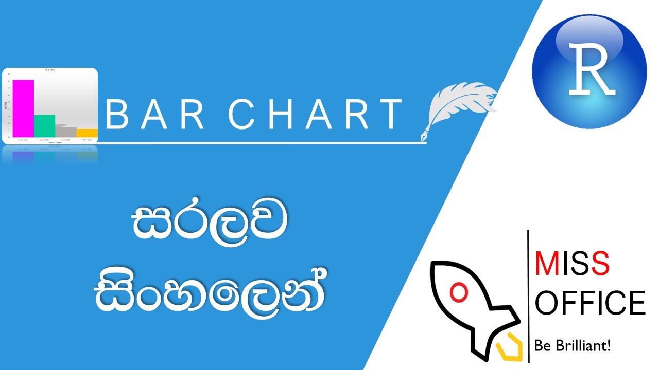 Bar charts | R programming | සිංහලෙන් | PART 10 - YouTube
