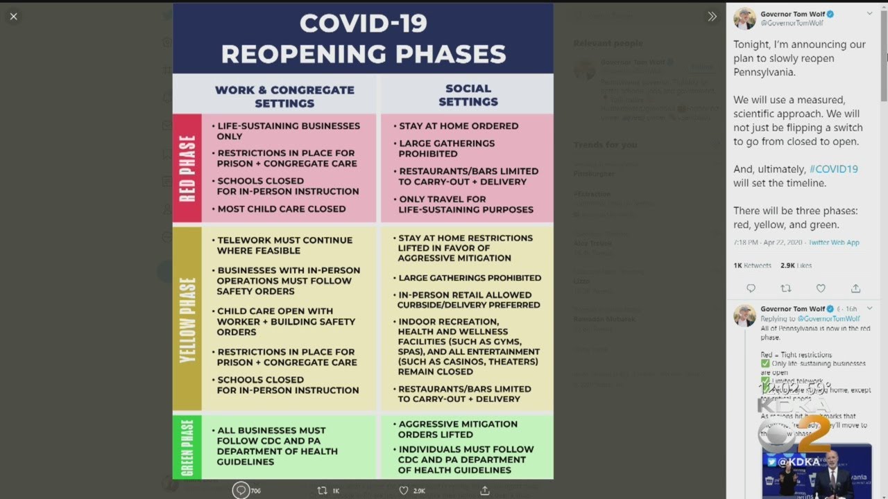 Gov. Tom Wolf Lays Down 3-Phase Color-Coded Plan For Reopening - YouTube