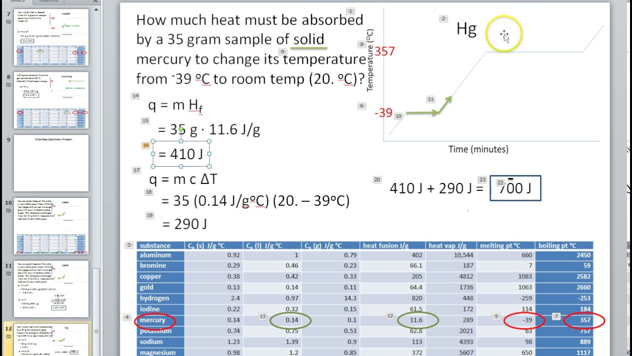 # 6 Multistep Calorimetry Problem - YouTube