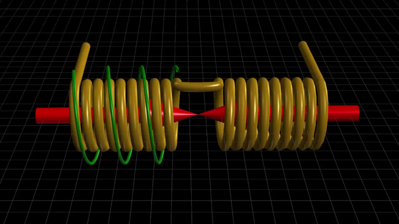 Simple steps for Above Unity - Partnered Output Coils 101 - Part Two ...