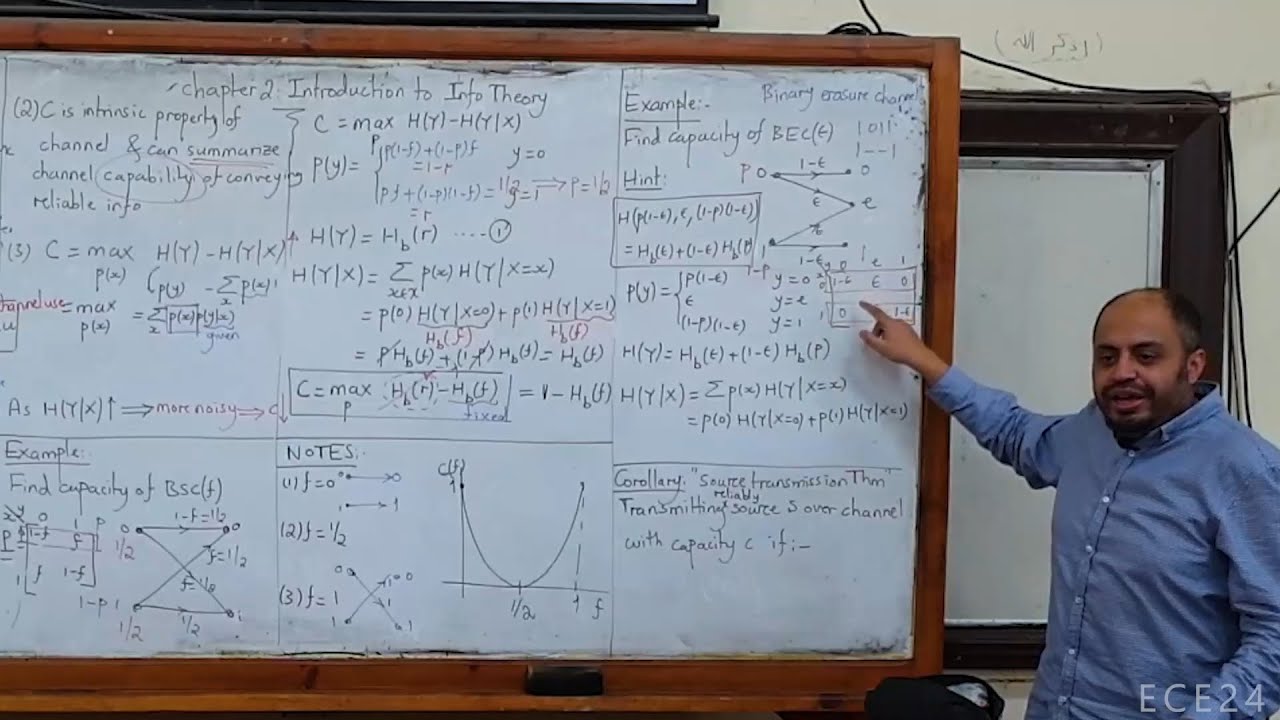 Example Problem - Find the Capacity of a Binary Erasure Channel (BEC) - YouTube