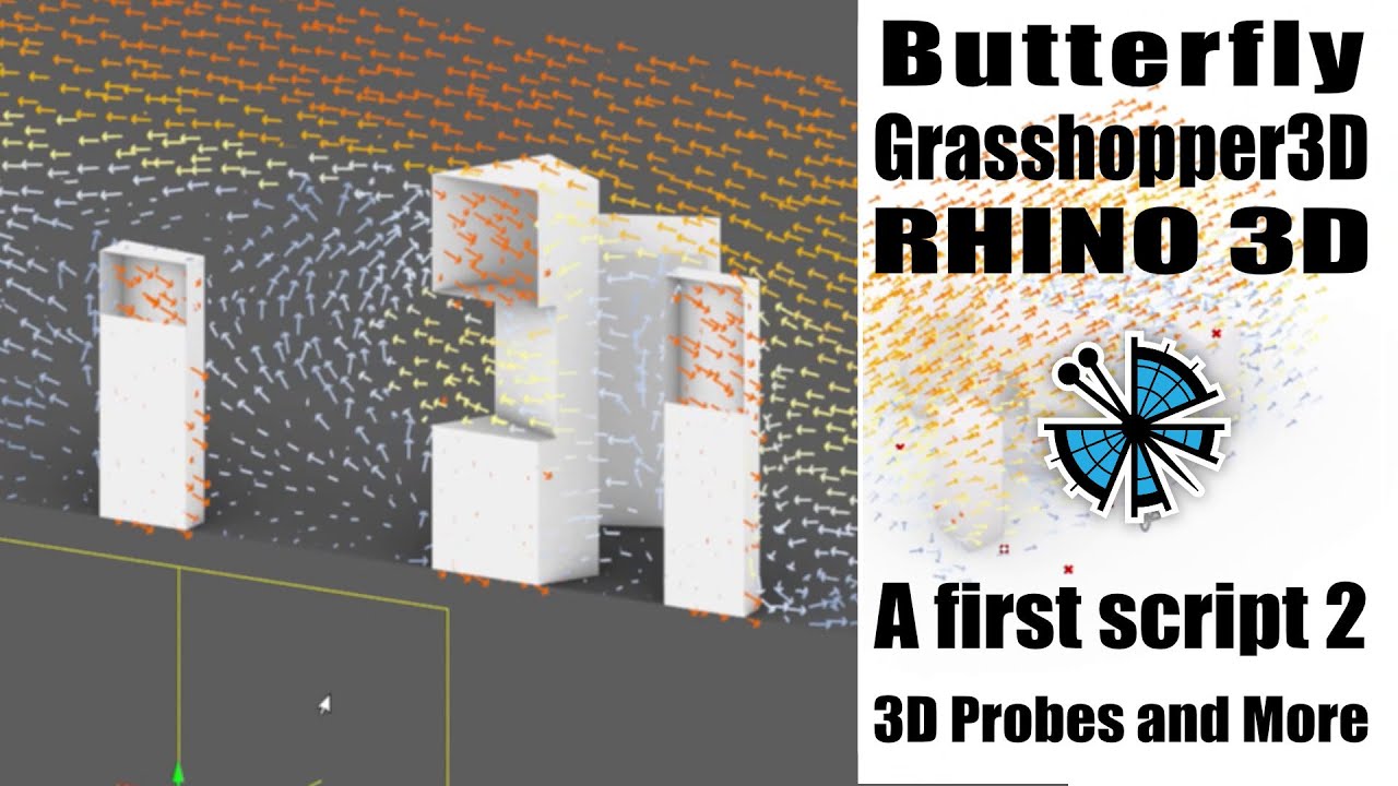 Butterfly CFD | 3d Probes, Units, Turbulence and More | Fluid dynamics ...