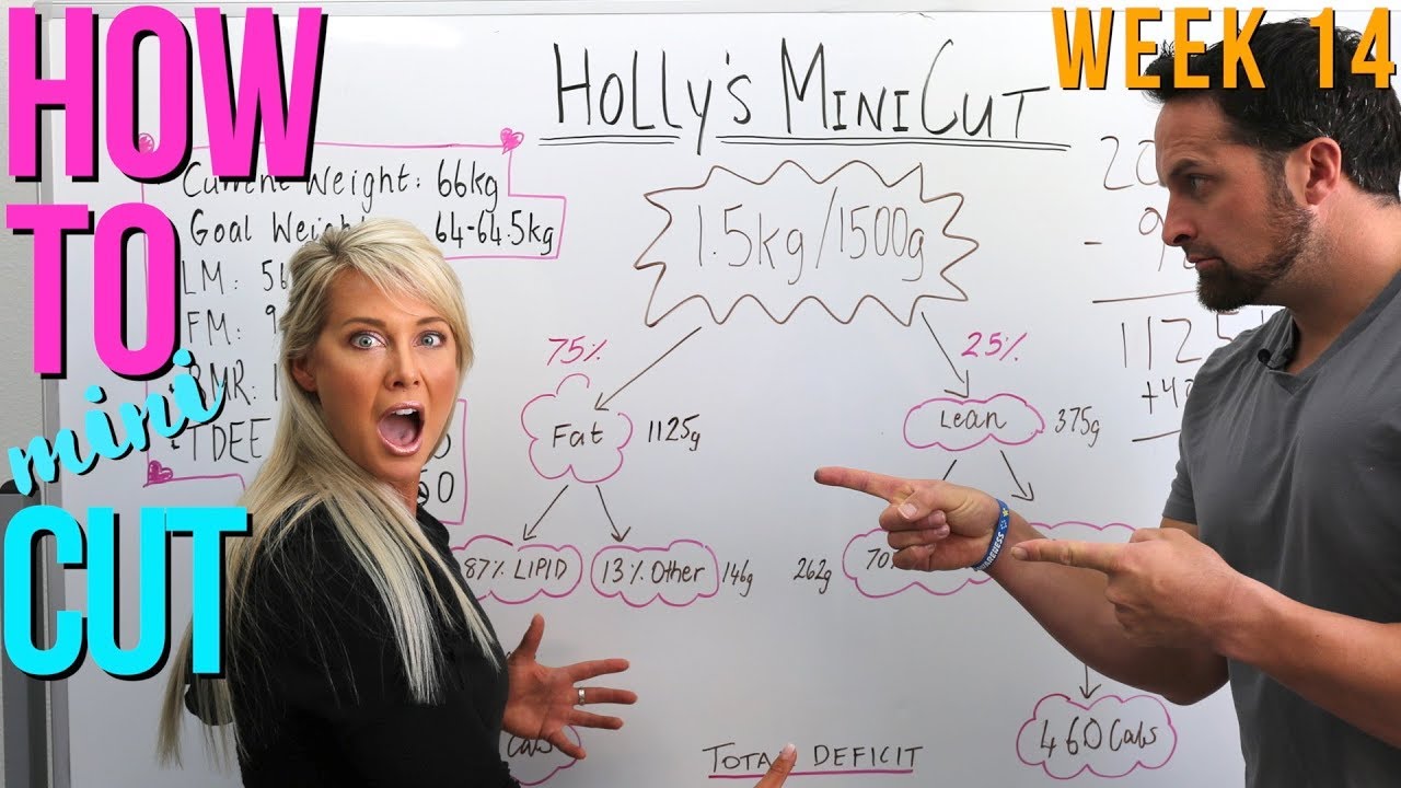 How to MINI CUT - APD Holly Baxter - YouTube