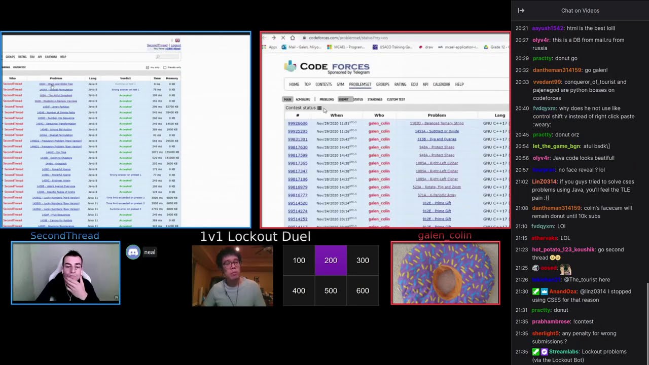 Lockout Competitive Programming Duel: SecondThread vs. galen_colin ...