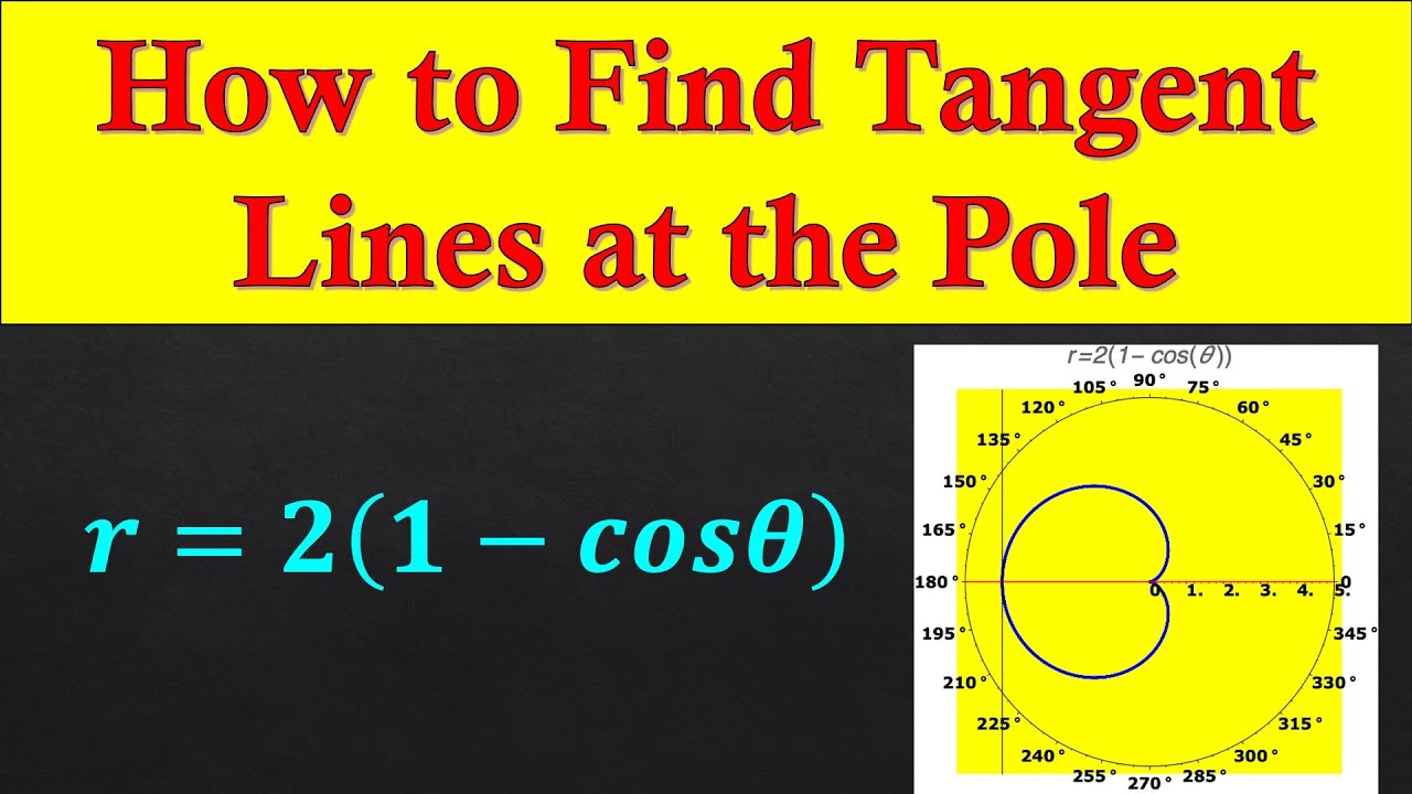 How to Find Tangent Lines at the Pole - YouTube