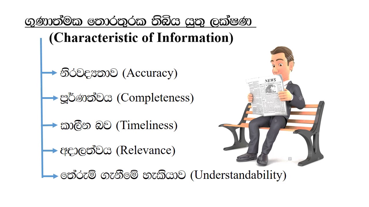 AL ICT Lesson 9 - Information - YouTube