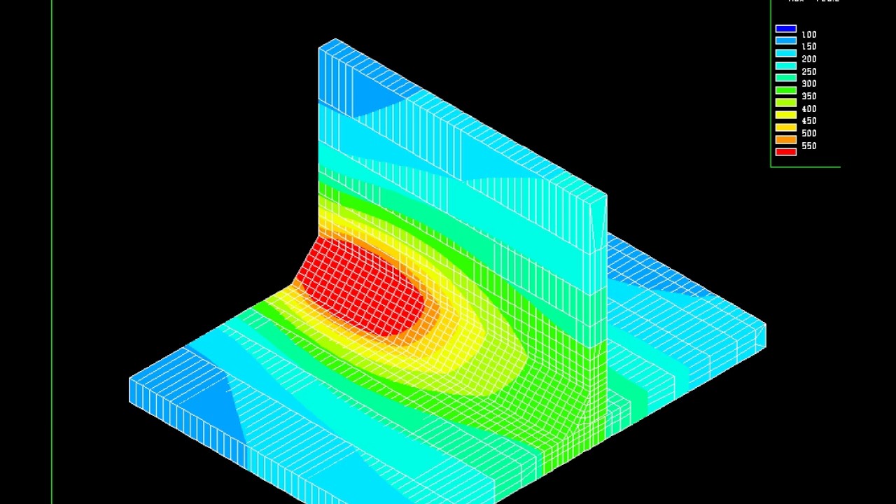 Temperatur-Simulation - YouTube