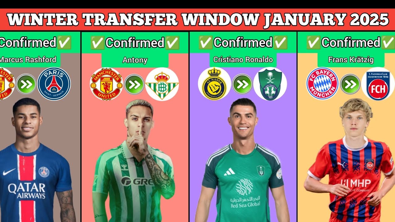 🚨THE LATEST CONFIRMED TRANSFER NEWS AND RUMOURS TRANSFERS 2025|Ronaldo ...