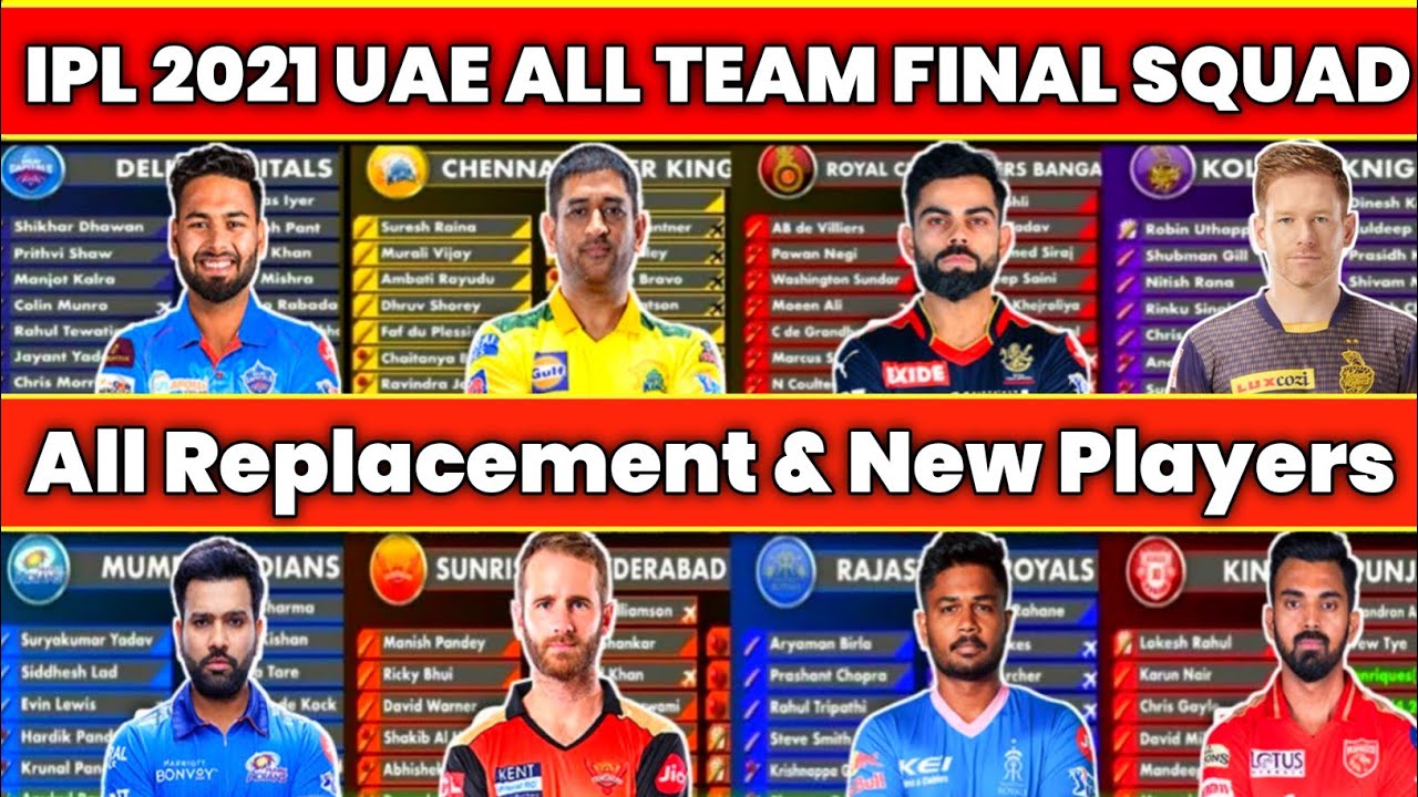 IPL 2021 - All 8 IPL Teams Final Squad for The UAE IPL (Available ...