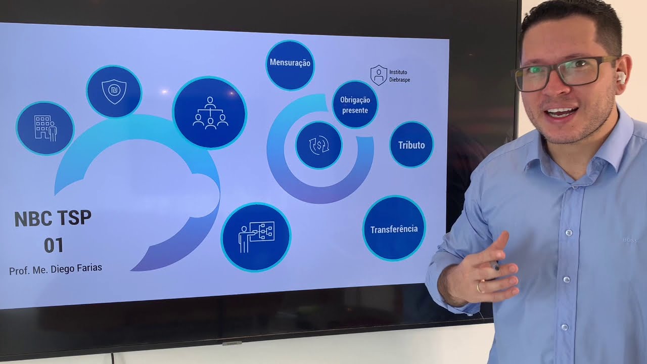 Aprenda a NBC TSP 01 (Curso On Line 2020) - YouTube
