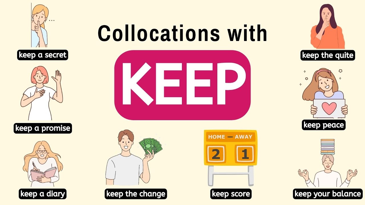 Vocabulary: Collocations with KEEP, Definitions & Example Sentences ...