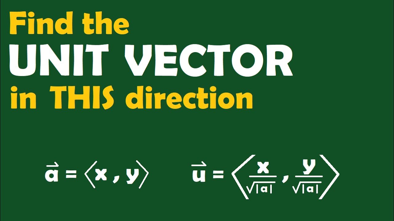 Vectors Lesson 5: Finding the Unit Vector with the Same Directions as ...