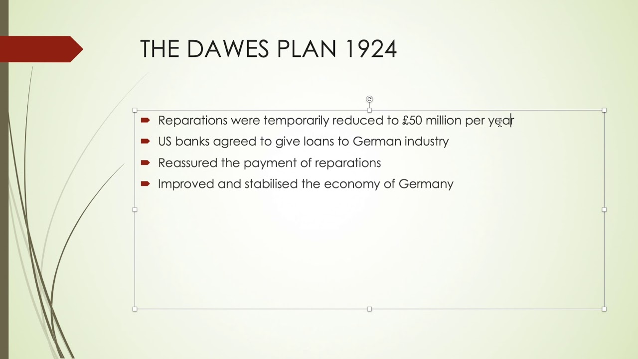 ECONOMIC RECOVERY OF THE WEIMAR REPUBLIC 1924-29 | GCSE HISTORY 9-1 ...