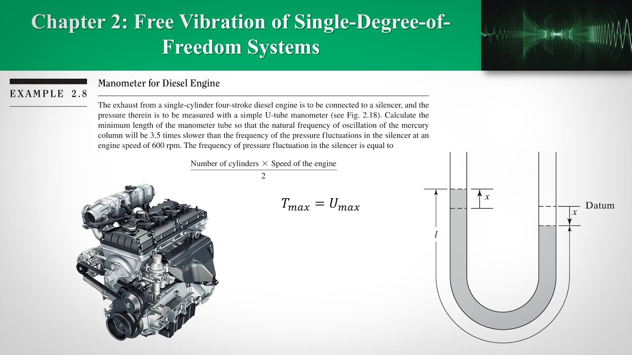 CH2 Free Vibration of Single-Degree-of-Freedom Systems (Part 3 ...