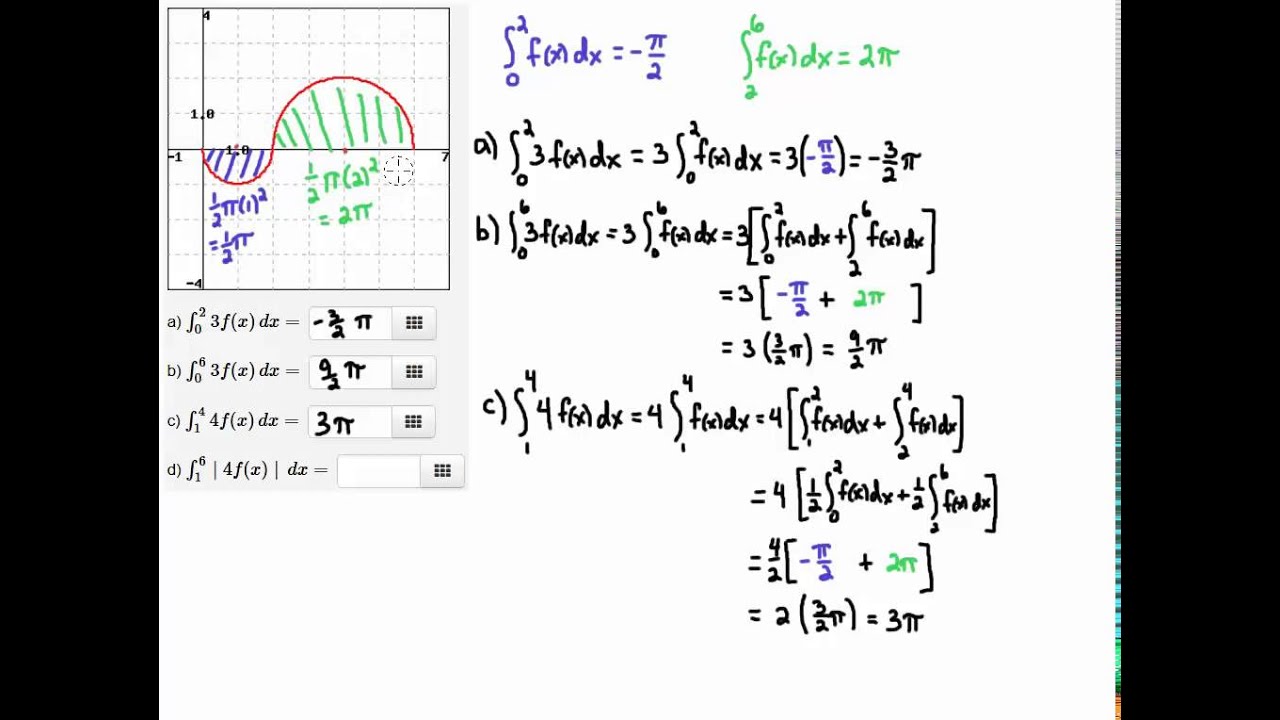 Definite Integral Properties Semicircle Example YouTube