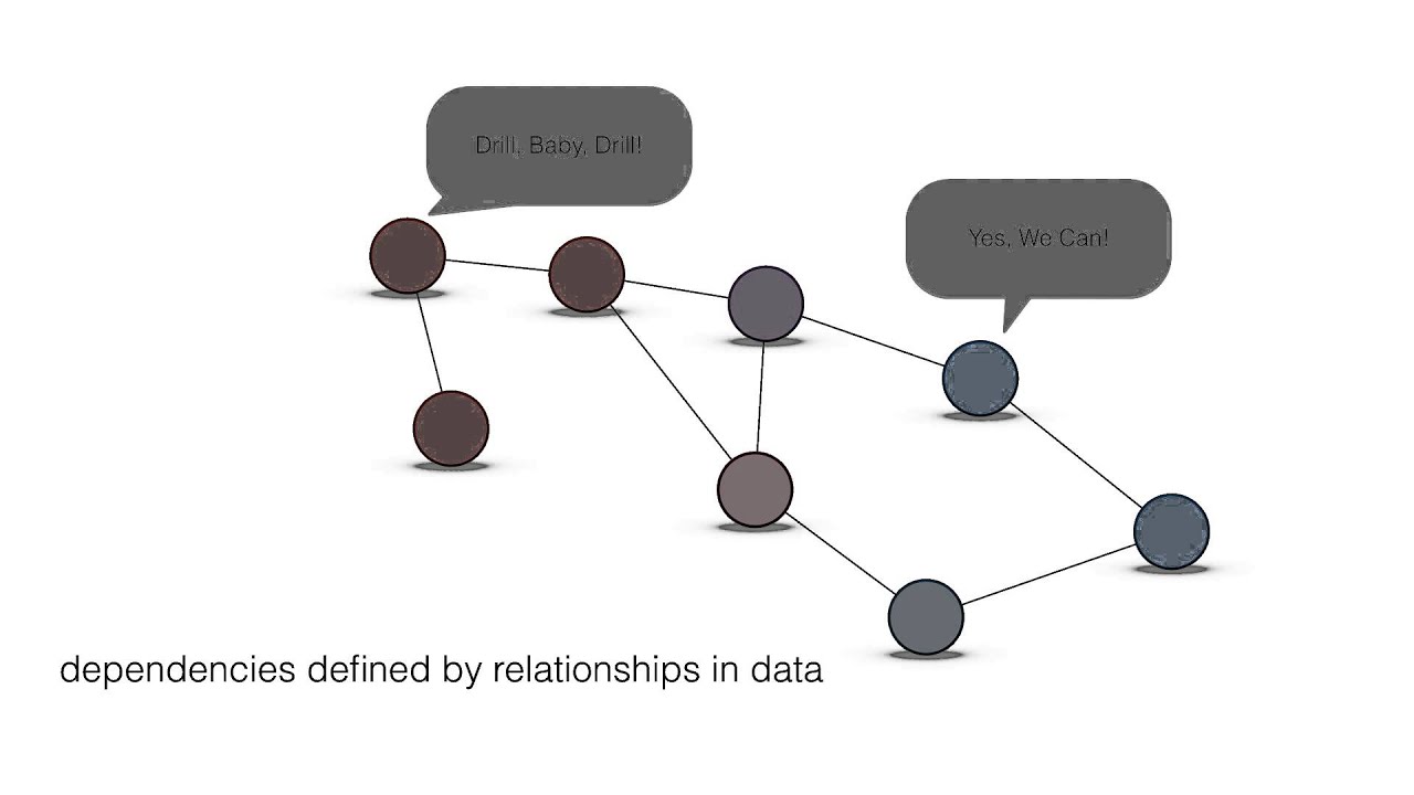 Graphical Models Wrap up - YouTube