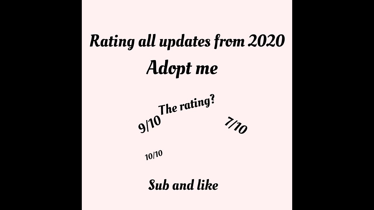 Rating all the updates that came out in 2020 in adopt me. - YouTube