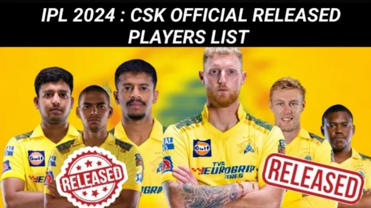 Csk Release player confirmed list | IPL 2024 CSK release player list ...