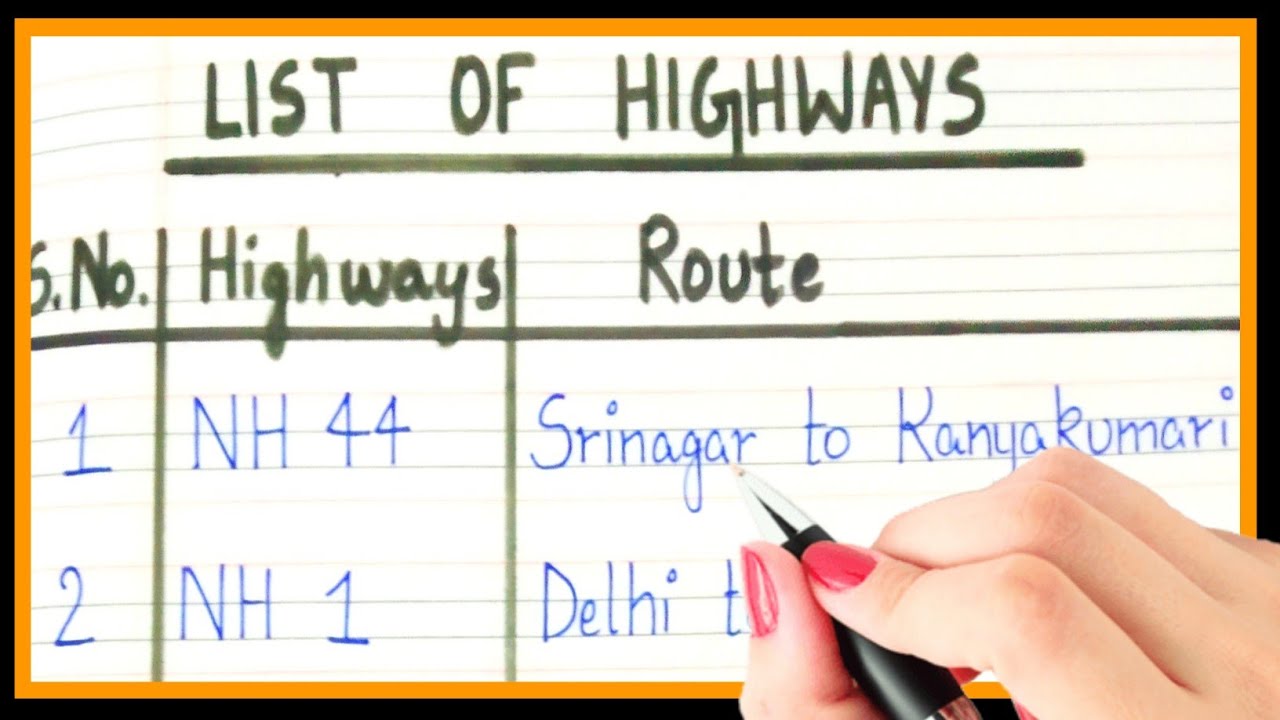 List of national highway | National Highway of India | Route of ...