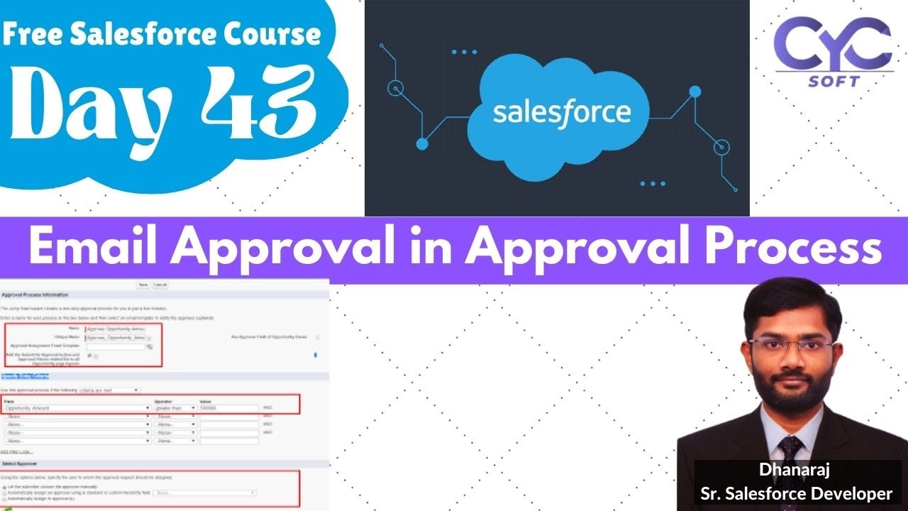 Email Approval in Approval Process | Salesforce careers | Salesforce ...
