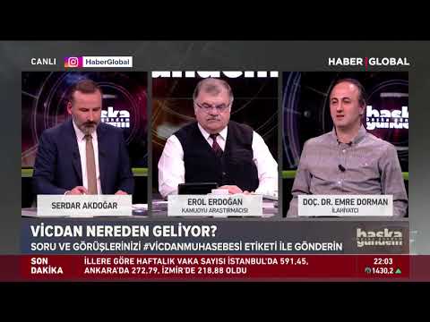 Vicdan Nereden Geliyor?