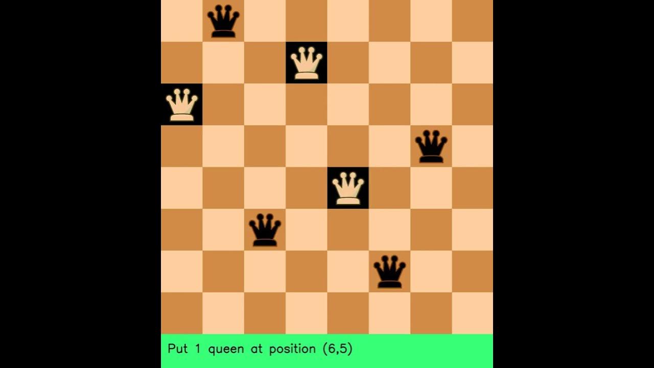 backtracking solves 8 queens by C++#Leetcode 八后問題展示回遡解答[fast version ...