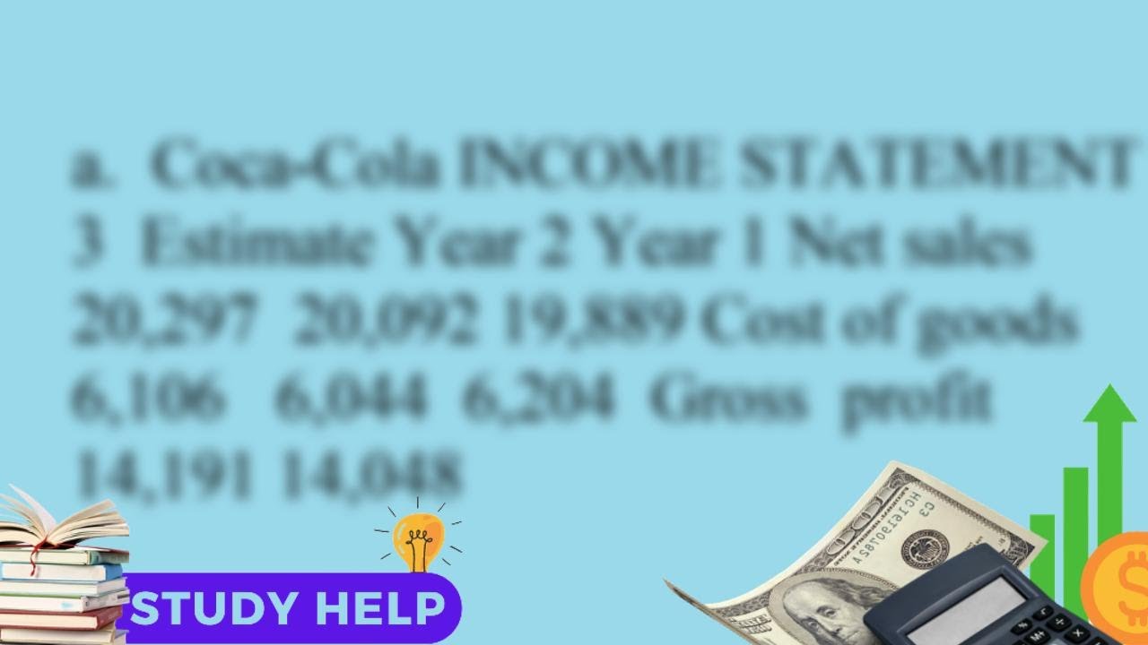 Comparative income statements and balance sheets for Coca Cola are ...