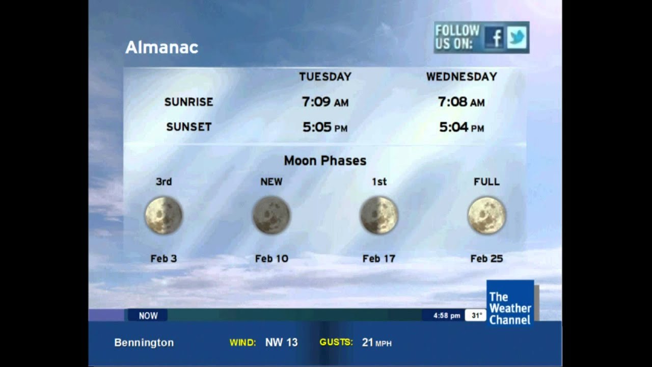 Intellistar Emulator: Bennington VT, 1/31/2013 - YouTube