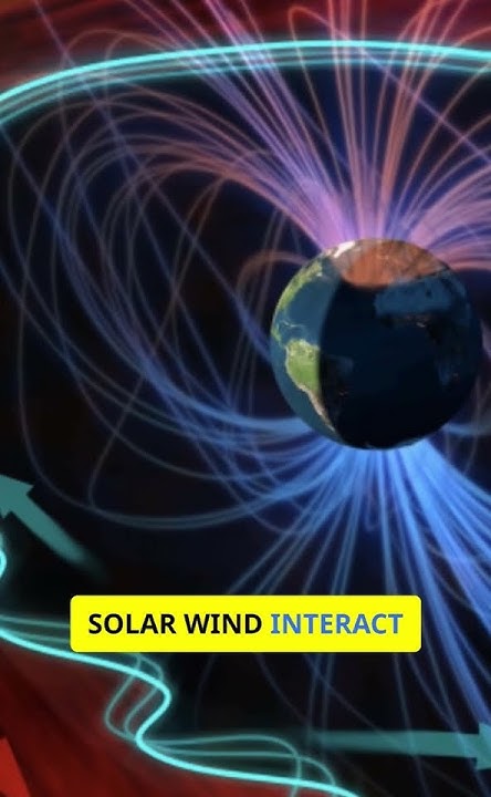 The Magnetosphere Explained in 40 Seconds! - YouTube