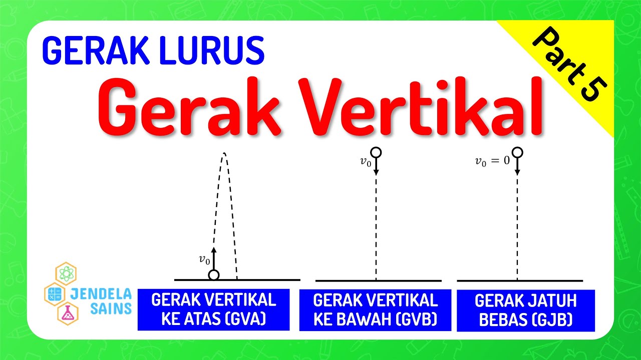 Gerak Lurus • Part 5: Gerak Vertikal Atas (GVA), Gerak Vertikal Bawah ...