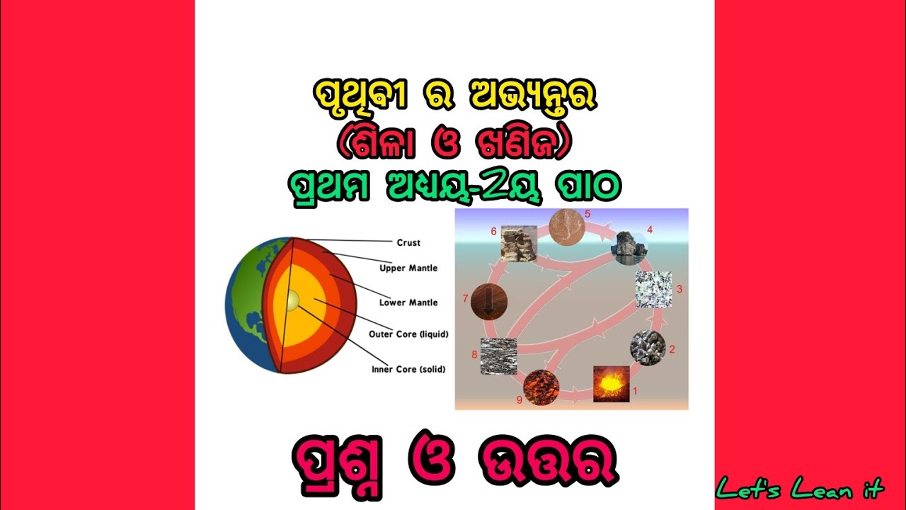 Class-7 Geography, Chapter-1,Part-2//Question And Answer//Pruthibi Ra ...