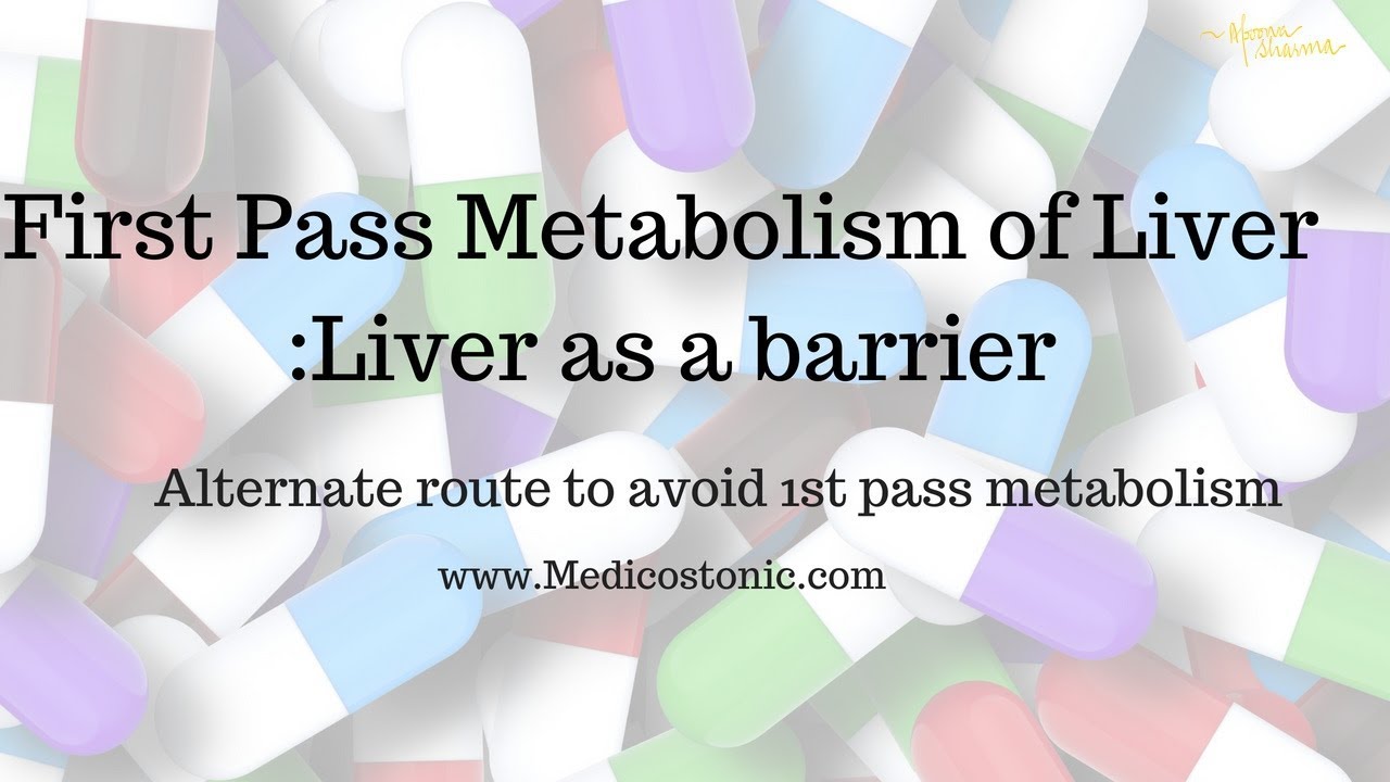 First Pass metabolism of Liver| Lesson 2 - YouTube