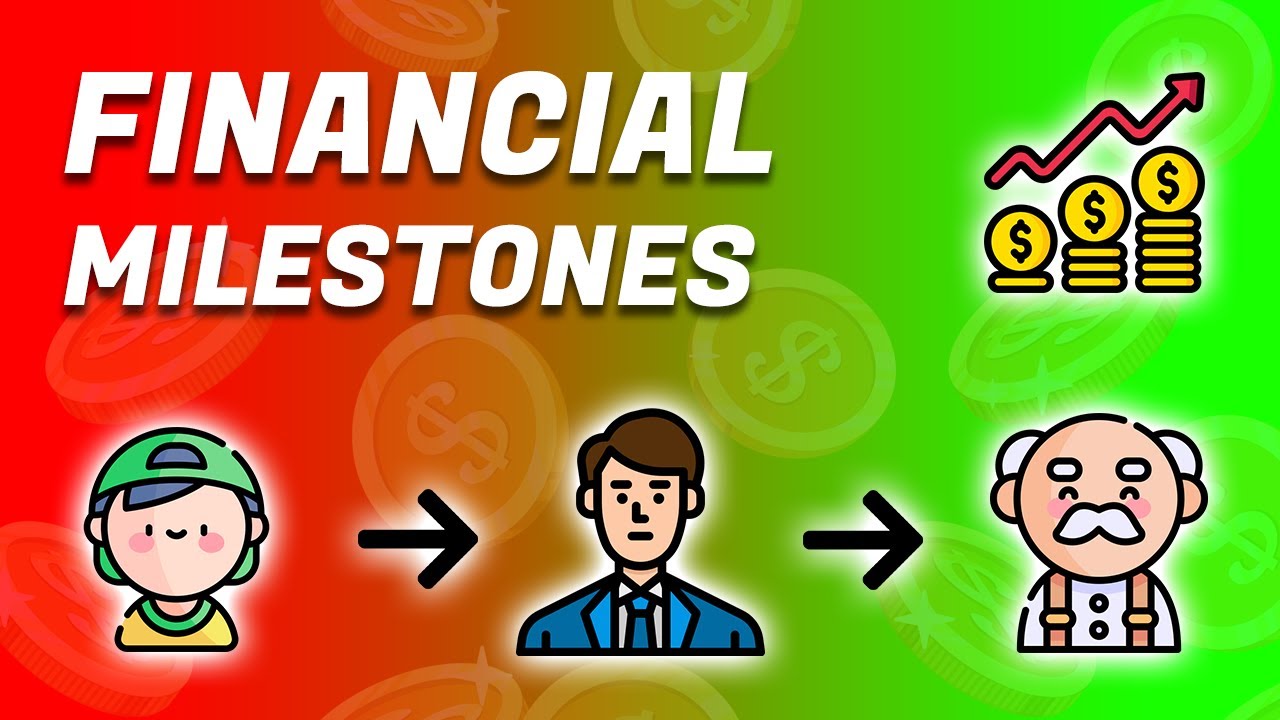 Financial Milestones: Your Age-by-Age Money Wellness Guide - YouTube