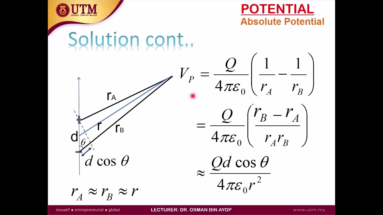 EMT Chapter 4: Potential (Part 4 - Absolute Potential) - YouTube